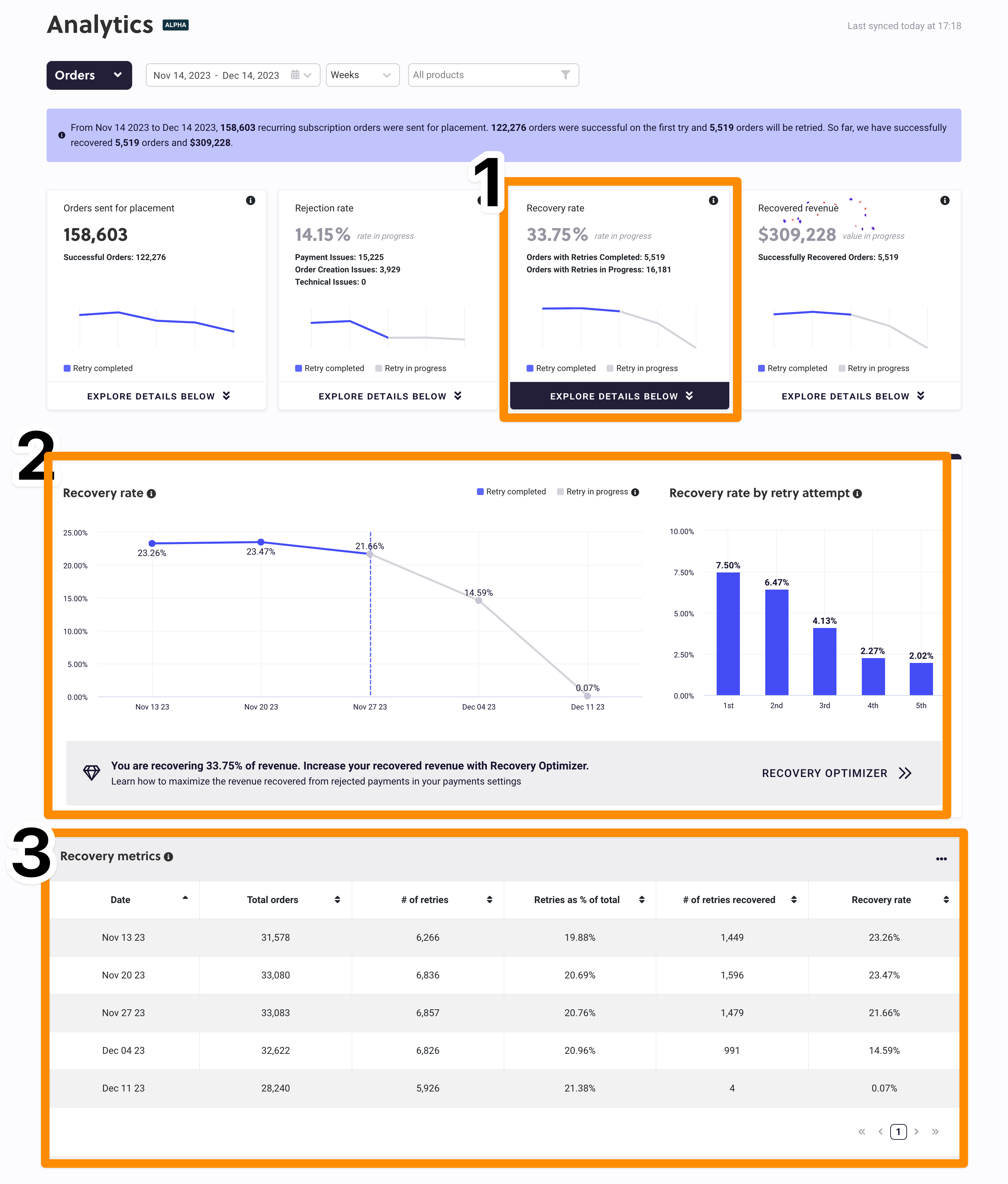 Understanding the Orders Analytics Tab – Ordergroove Knowledge Center